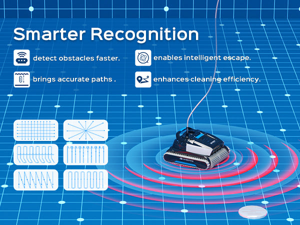 WYBOT L1 High-end Corded Robotic Pool Cleaner with APP Control