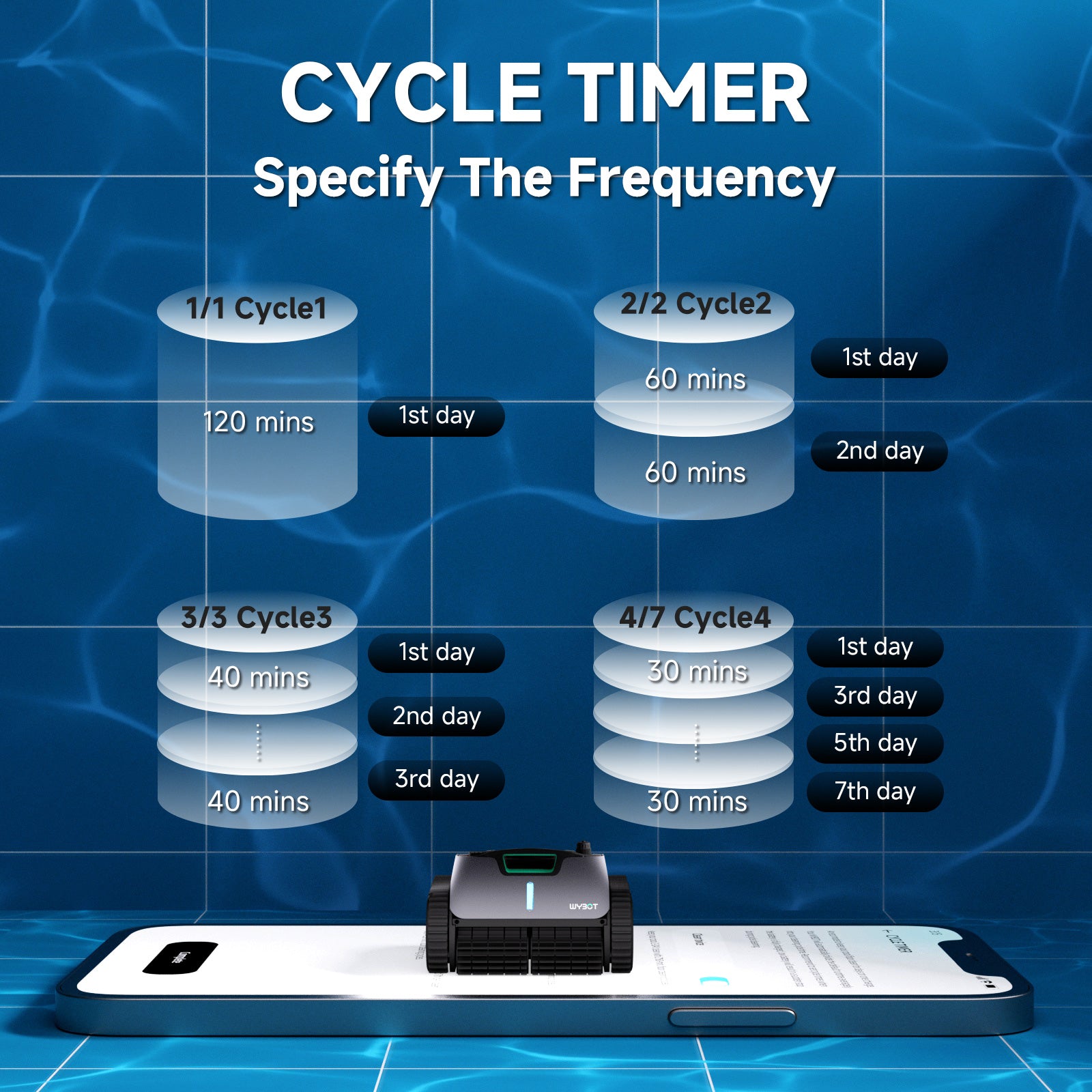 WYBOT C1 Pro Cordless Robotic Pool Cleaner App & Manual Control