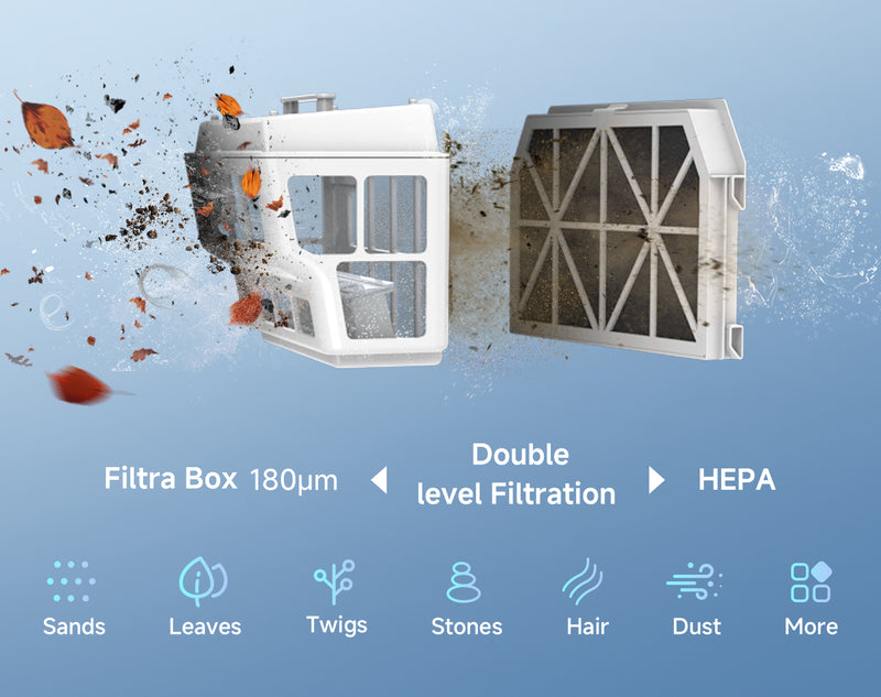 WYBOT L1 High-end Corded Robotic Pool Cleaner with APP Control